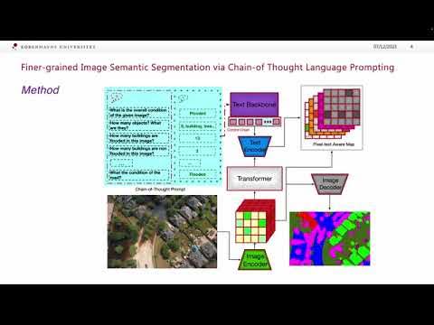 CPSeg: Finer-Grained Image Semantic Segmentation via Chain-of-Thought Language Prompting - YouTube