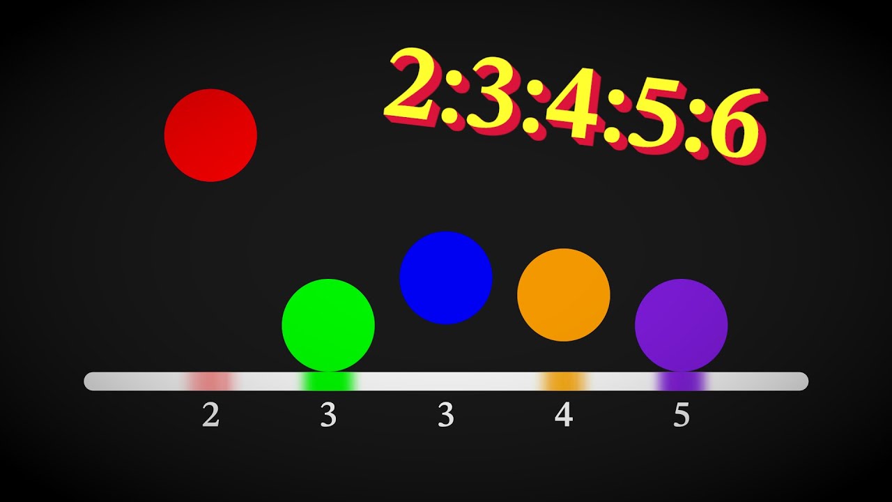 One Hour Loop of Jacob Collier's One-Hand Polyrhythm Visualized w/ Bouncing Balls 🔴🟢🔵🟠🟣 - YouTube