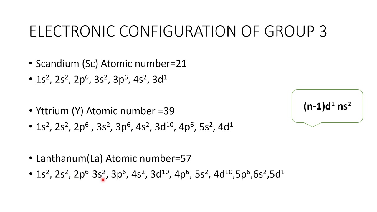 LANTHANONS ELECTRONIC CONFIGURATION AND POSITION - YouTube