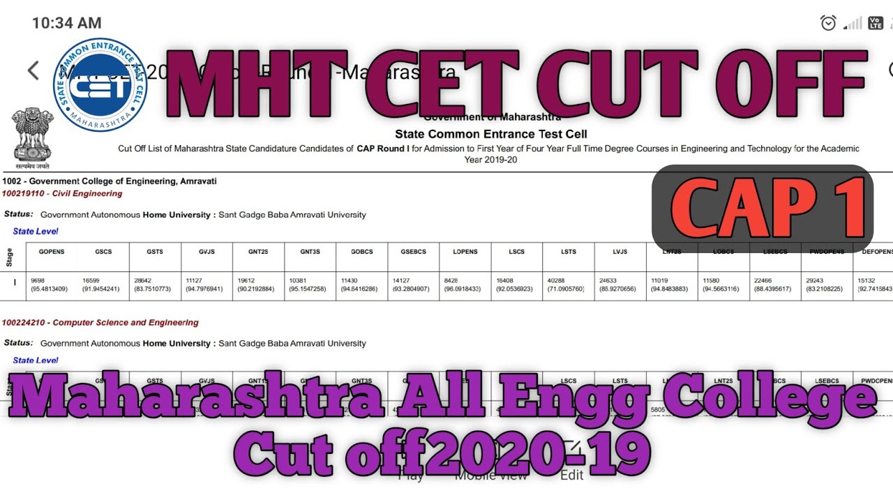 MHT CET CUT OFF 2019-2020 || #cetexam #cetexamindia #shyam_tohare - YouTube