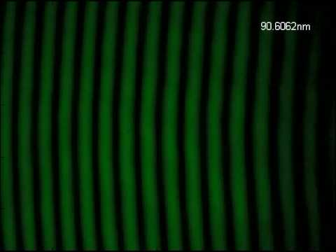 Michalson Interferogram analysis (vertical) - YouTube