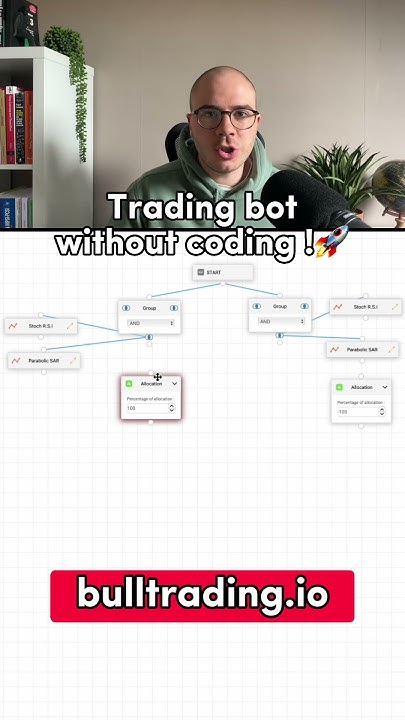 The ultimate web app to create its bot without coding - BullTrading!🚀 #bots #tradingbots - YouTube