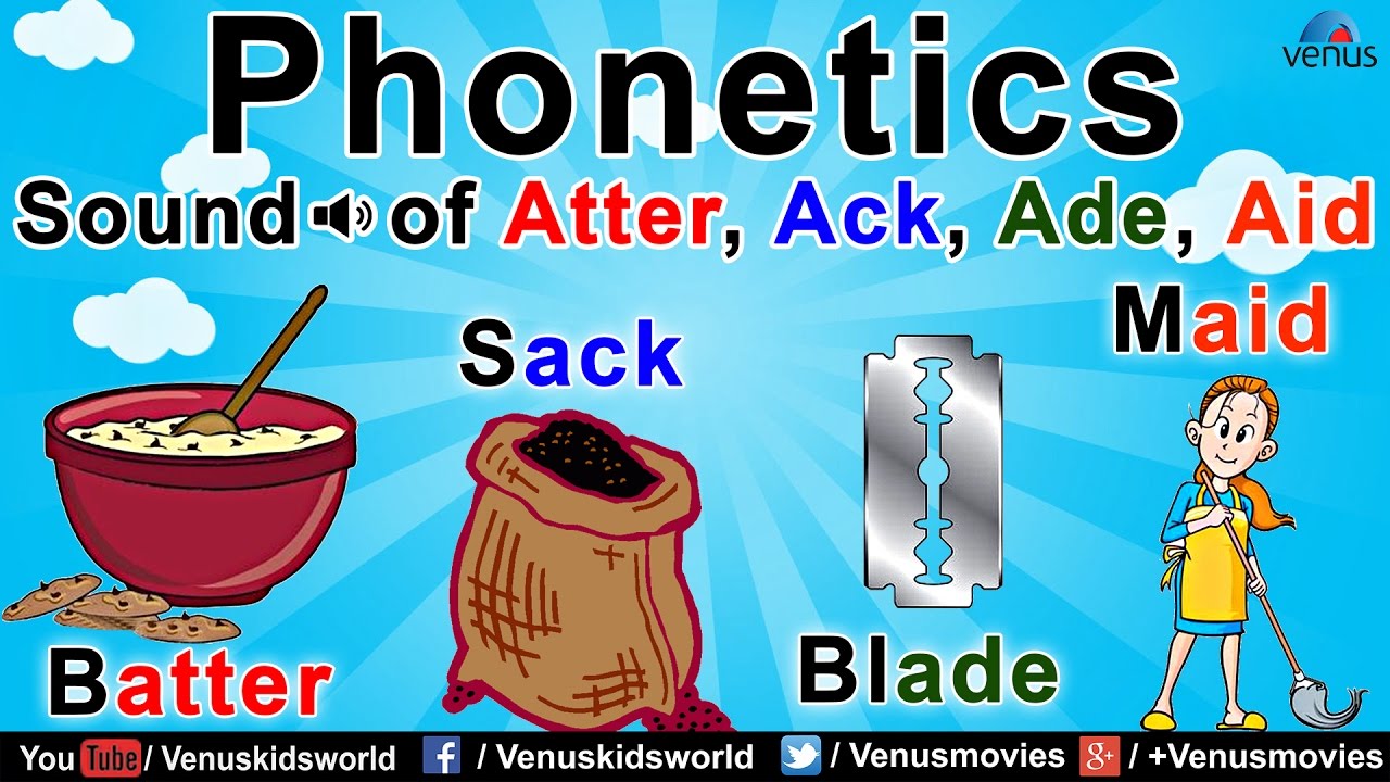Phonetics Sound Of Atter, Ack, Ade, Aid - YouTube