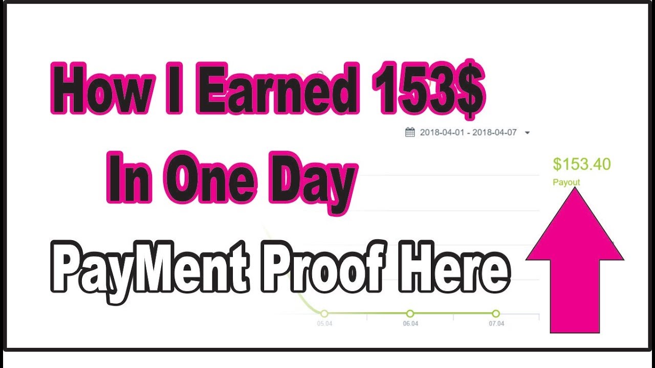 How I Earned 153$ in One Day I Earn 100 Daily From Affiliation Market I ...