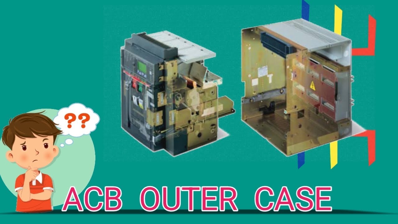 ACB Outer Case Inside Look - YouTube