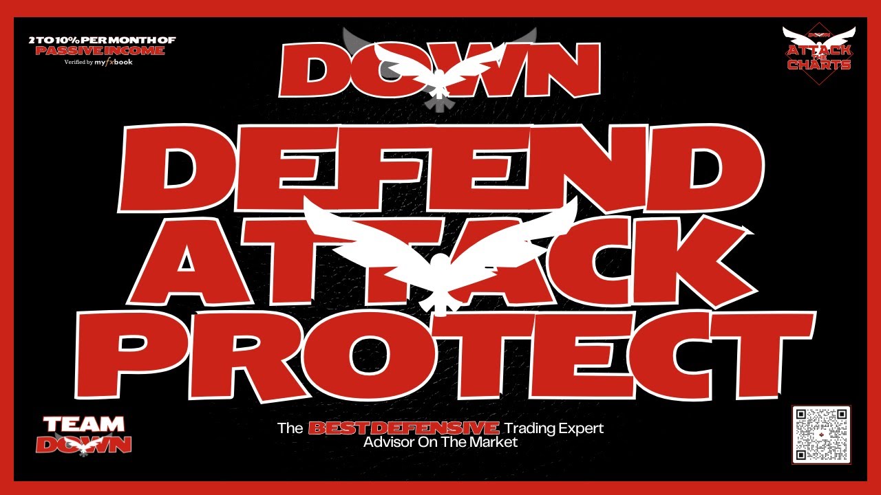 DOWN EA: BEST DEFENSIVE EXPERT ADVISOR MQL EA | DEFEND ATTACK & PROTECT ...