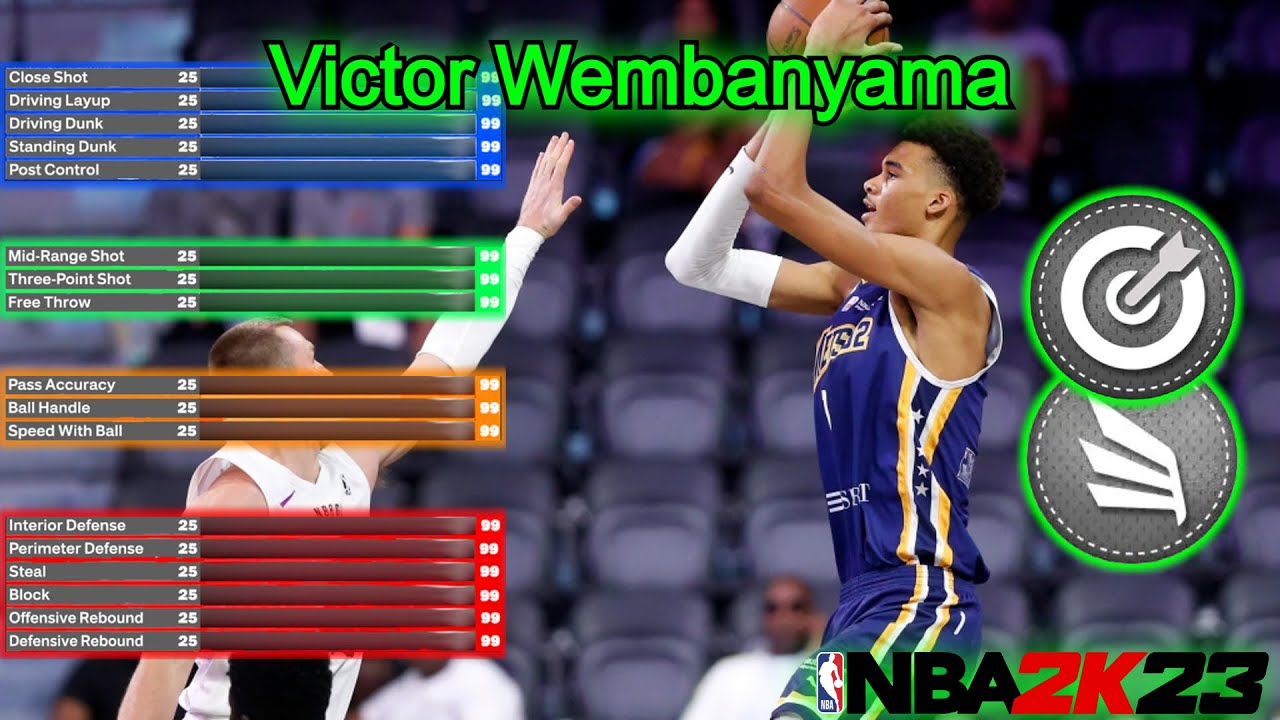Victor Wembanyama Is A 2K DEMIGOD | NBA 2K23 | Inside-Out Scorer - YouTube