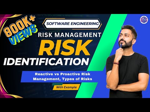 What Is Reactive Risk Management