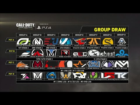 2017 Call of Duty Champs Predictions! - YouTube