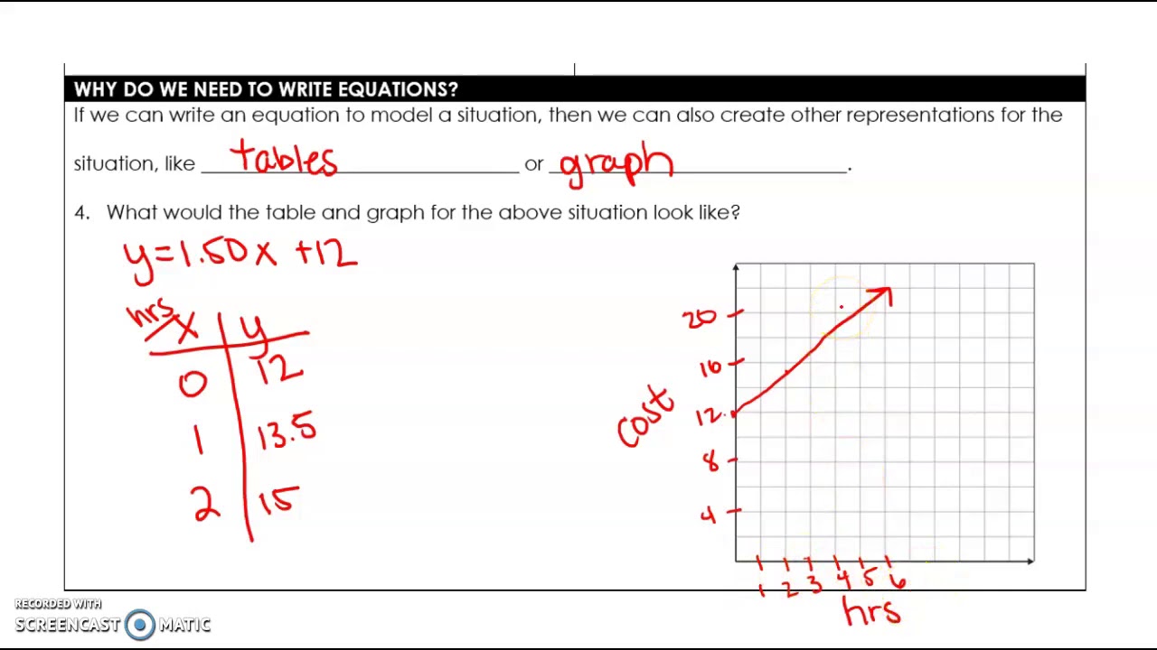 Applications of SIF - YouTube
