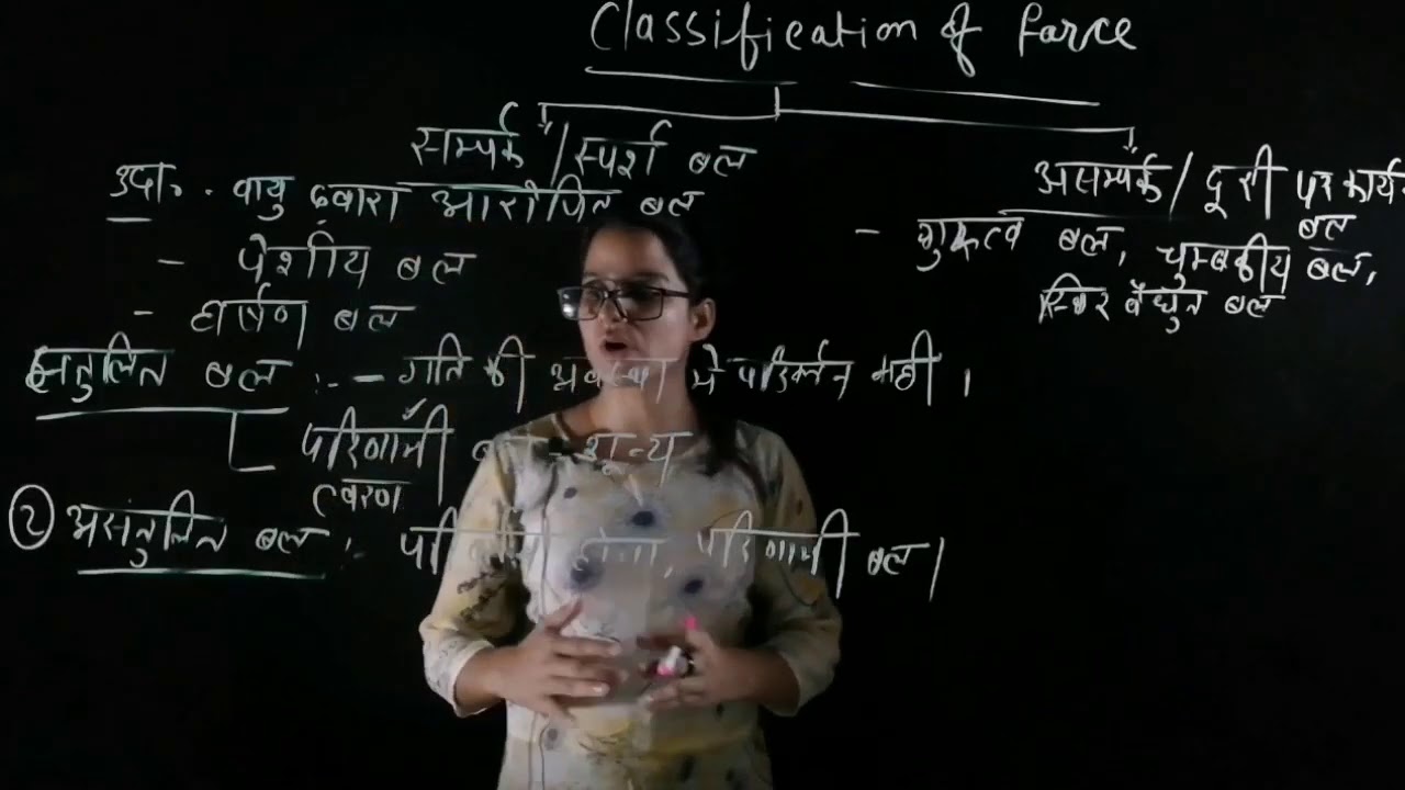 Classification of Force in hindi ( बल का वर्गीकरण) - YouTube