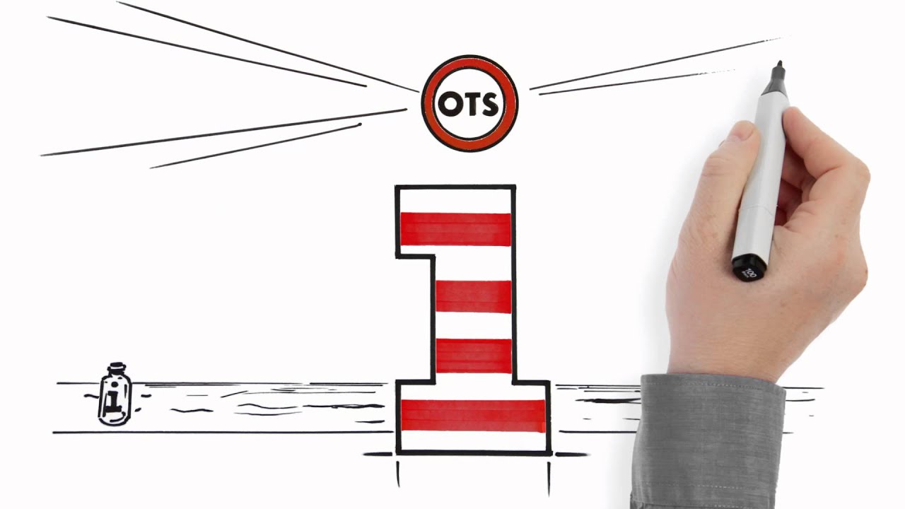 Wie funktioniert OTS? - YouTube