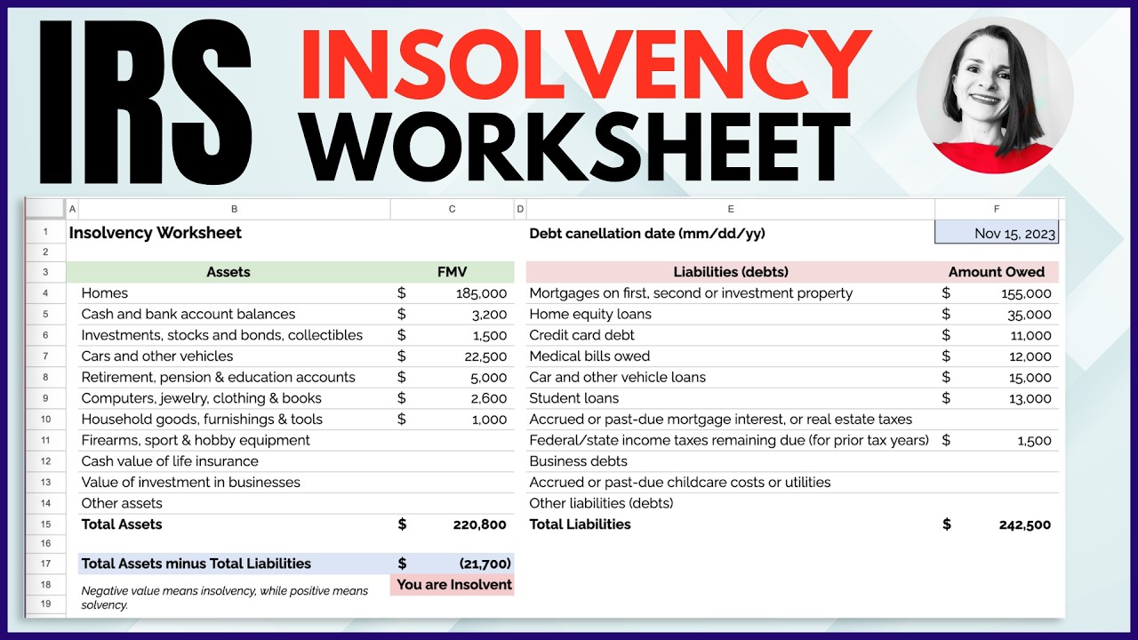 Solvent or Insolvent? IRS Worksheet Explained - YouTube