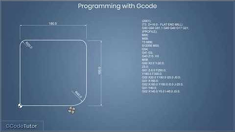 G-Code - YouTube