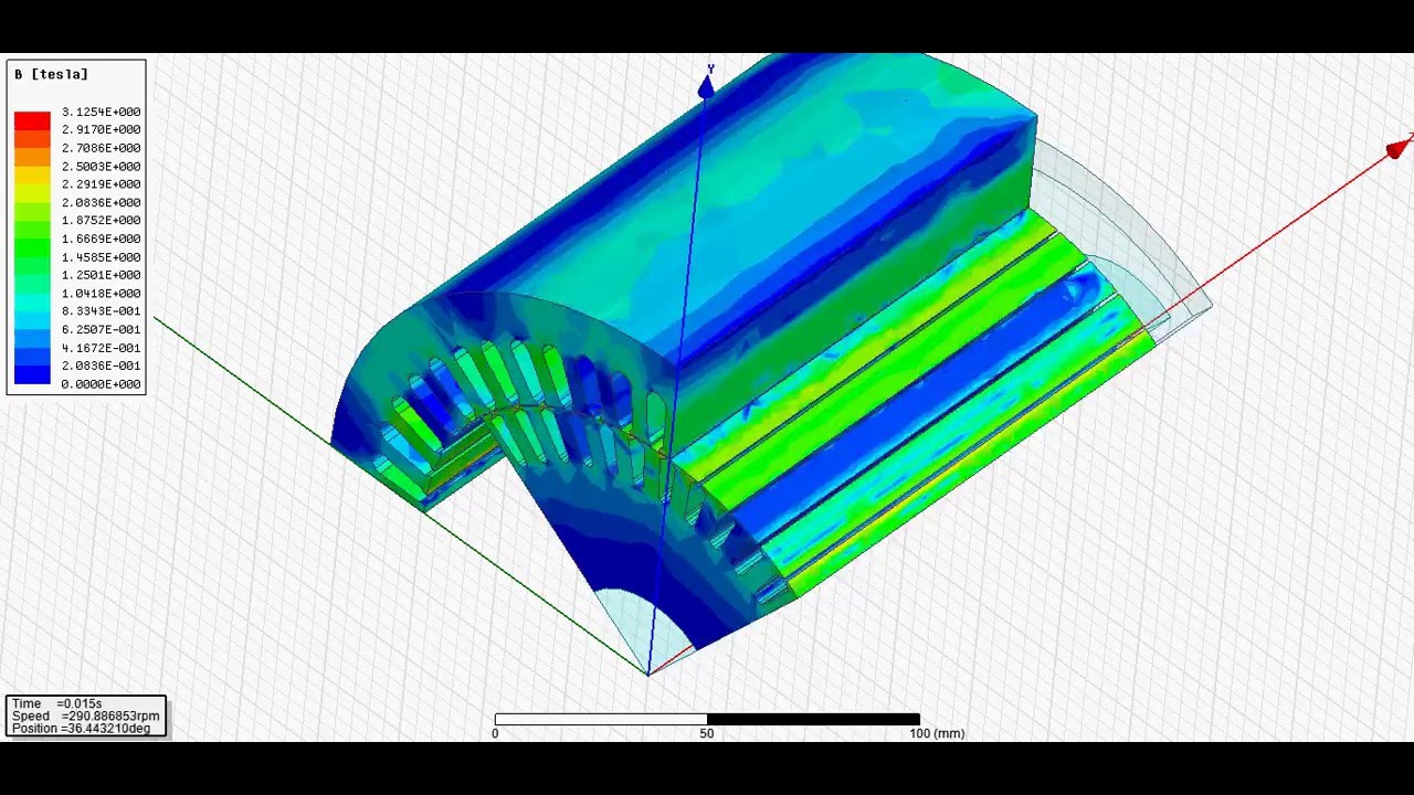 Finite Element Method Induction Motor 5 - YouTube