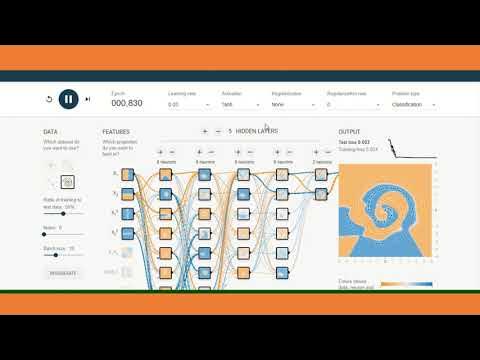TensorFlow playground como clasificar con una red neuronal - YouTube