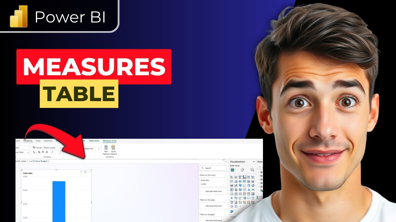 How To Create A Measures Table In Power Bi (Easiest Way) (2026 Guide ...