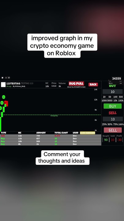 Improved the graph in my Roblox crypto economy game! #devlog #gamedev #roblox #robloxdev # ...