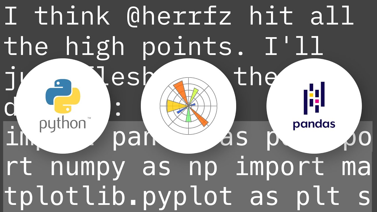 Plotting Results Of Pandas GroupBy YouTube Plotting Results Of Pandas GroupBy YouTube