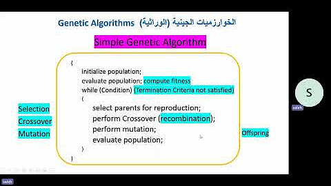 [In Arabic} Genetic Algorithms الخوارزميلت الجينية - YouTube