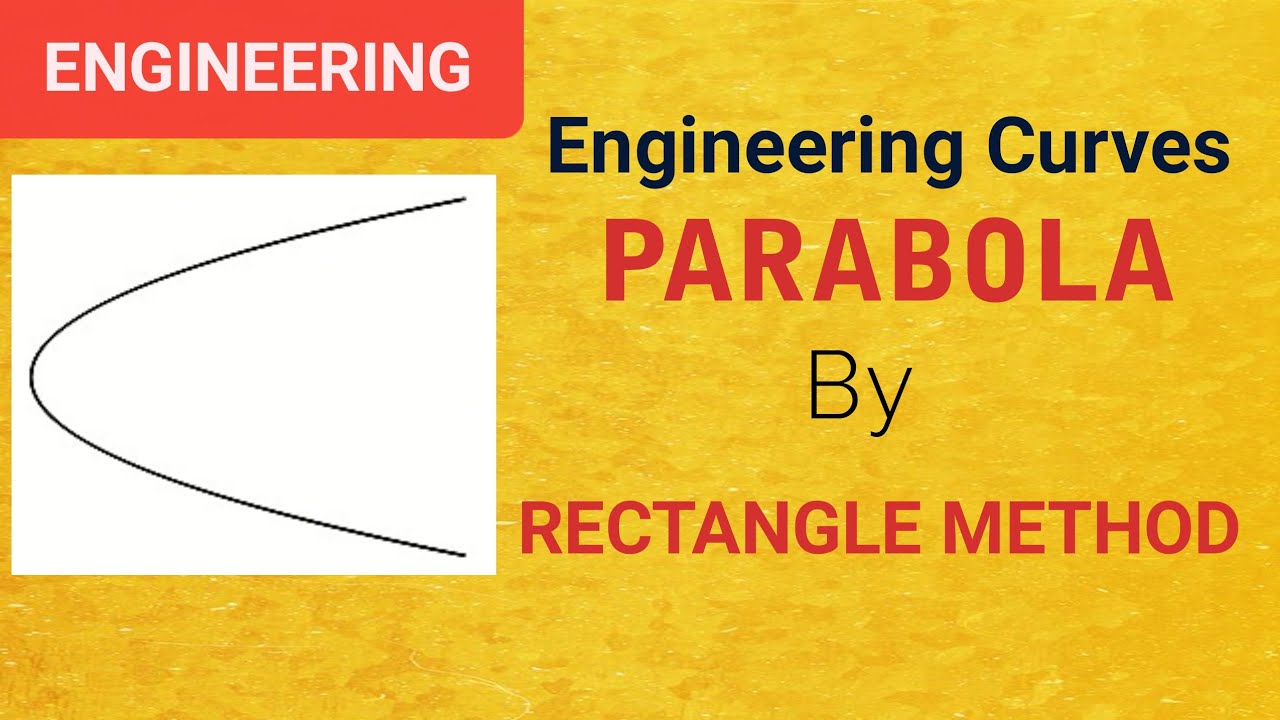 ENGINEERING CURVES:Parabola using Rectangle Method - YouTube
