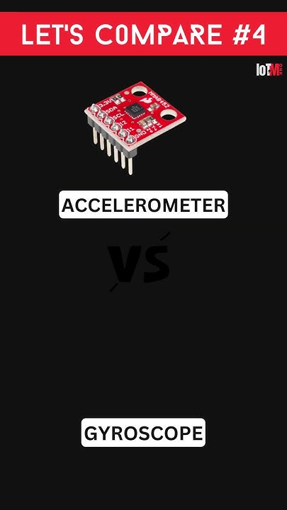 Accelerometer Vs Gyroscope #trending #shorts #viral - YouTube
