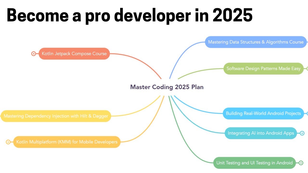 Exciting New Courses for 2025: Full Plan Revealed! - YouTube