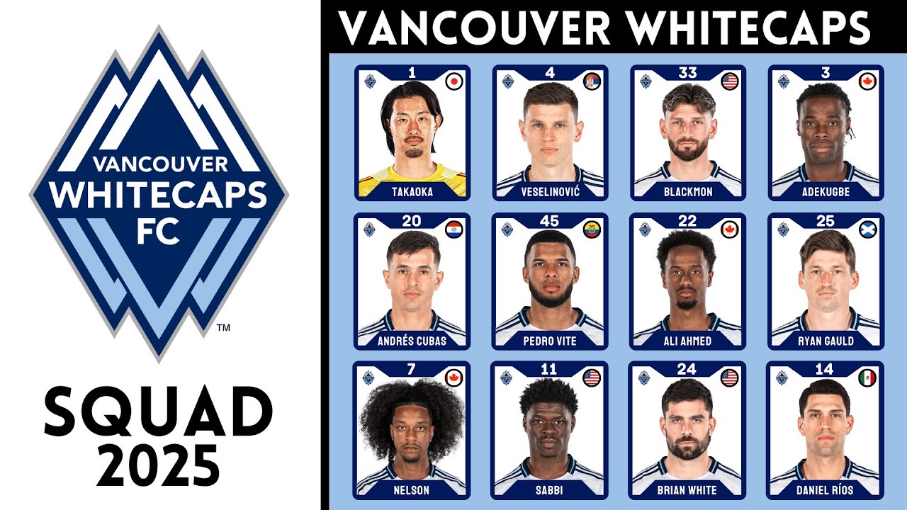 Vancouver Whitecaps FC Squad 2025 | Vancouver Whitecaps | Major League ...