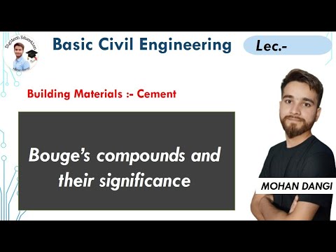 Bouge compounds | Cement | What are the bouge compounds present in ...