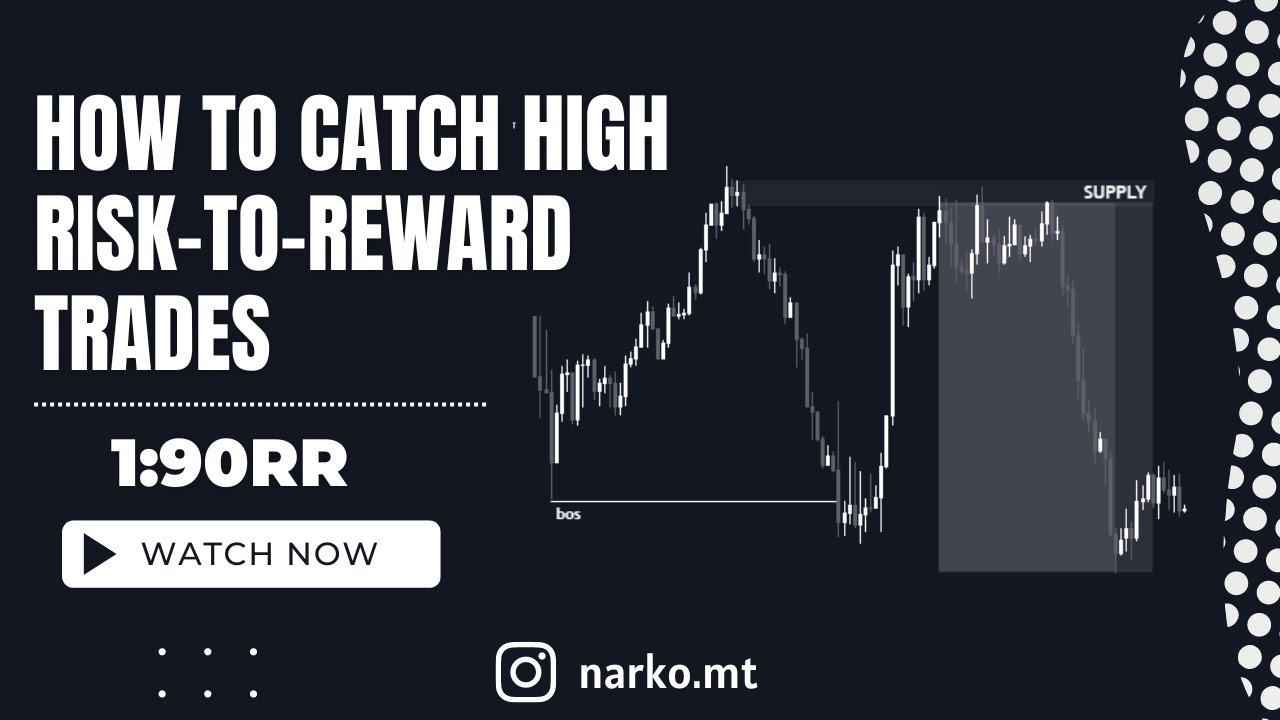 How To Catch High Risk-To-Reward Trades - Ultimate Guide | SMC - YouTube