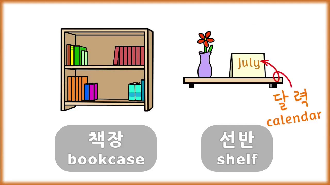 🐼🐼🎬 vocabulario COREANO COSAS DE CASA Household Item 가정용품 Names in ...