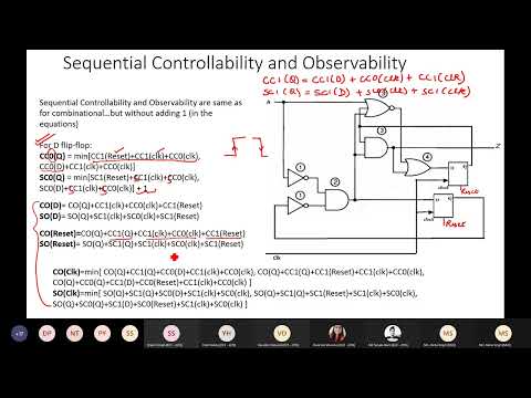 17 SCOAP measures for sequential ckts - YouTube