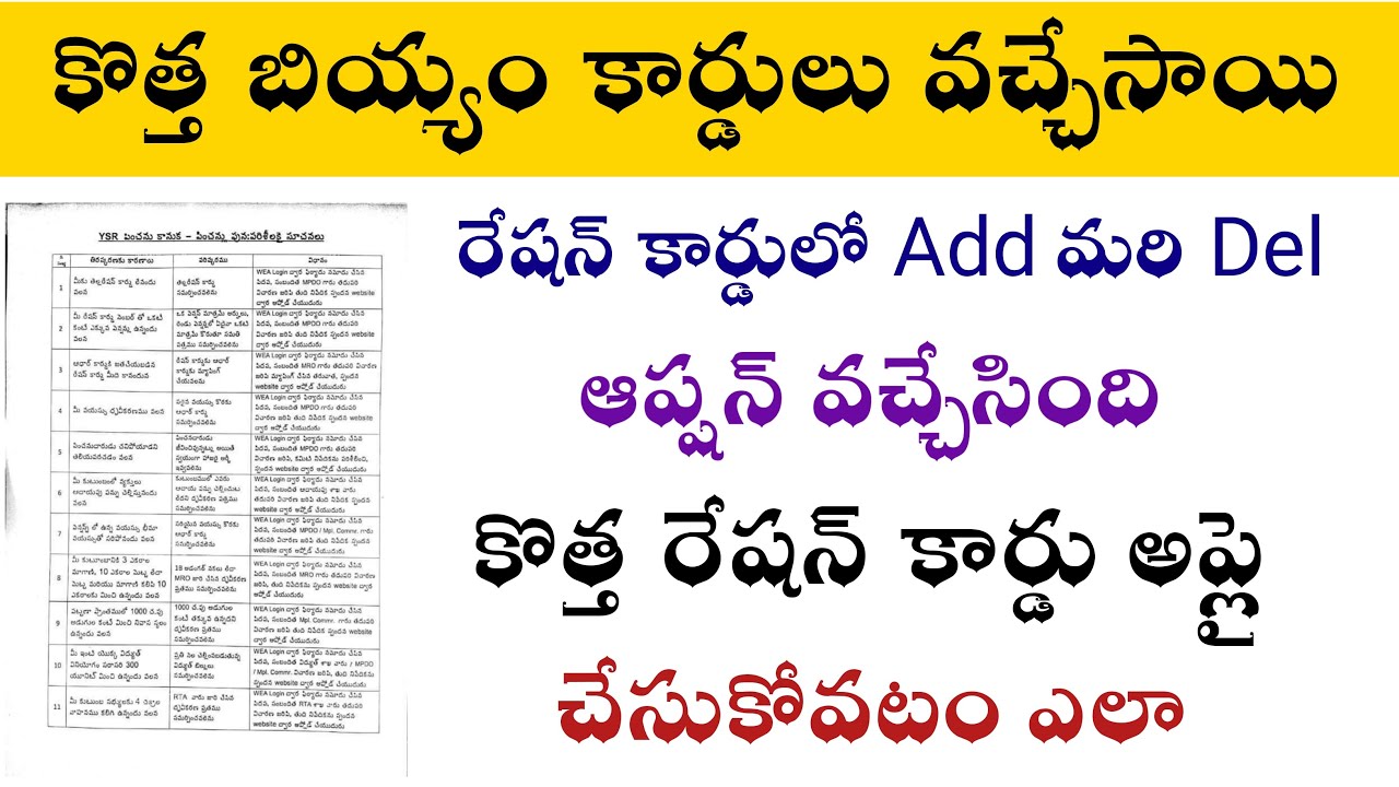 Ap ration card elgible list || Ap new rice cards list 2020 || epds ap ...