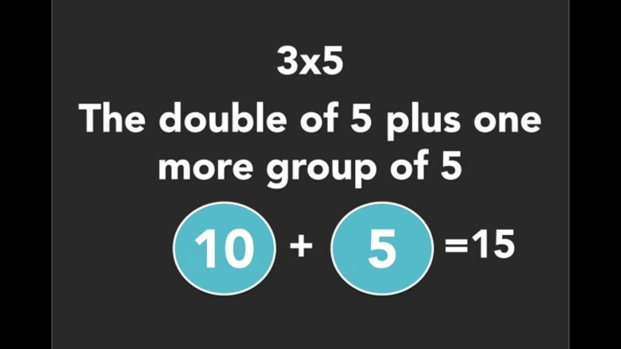 Multiplication Tips and Tricks: The 3's Facts - YouTube