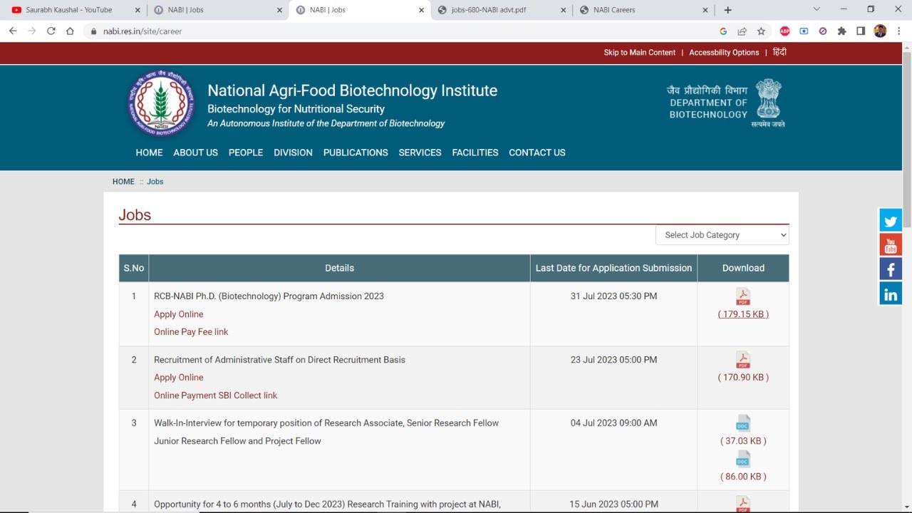 RCB-NABI PhD Biotechnology 2023 Application form is live |National Agri ...