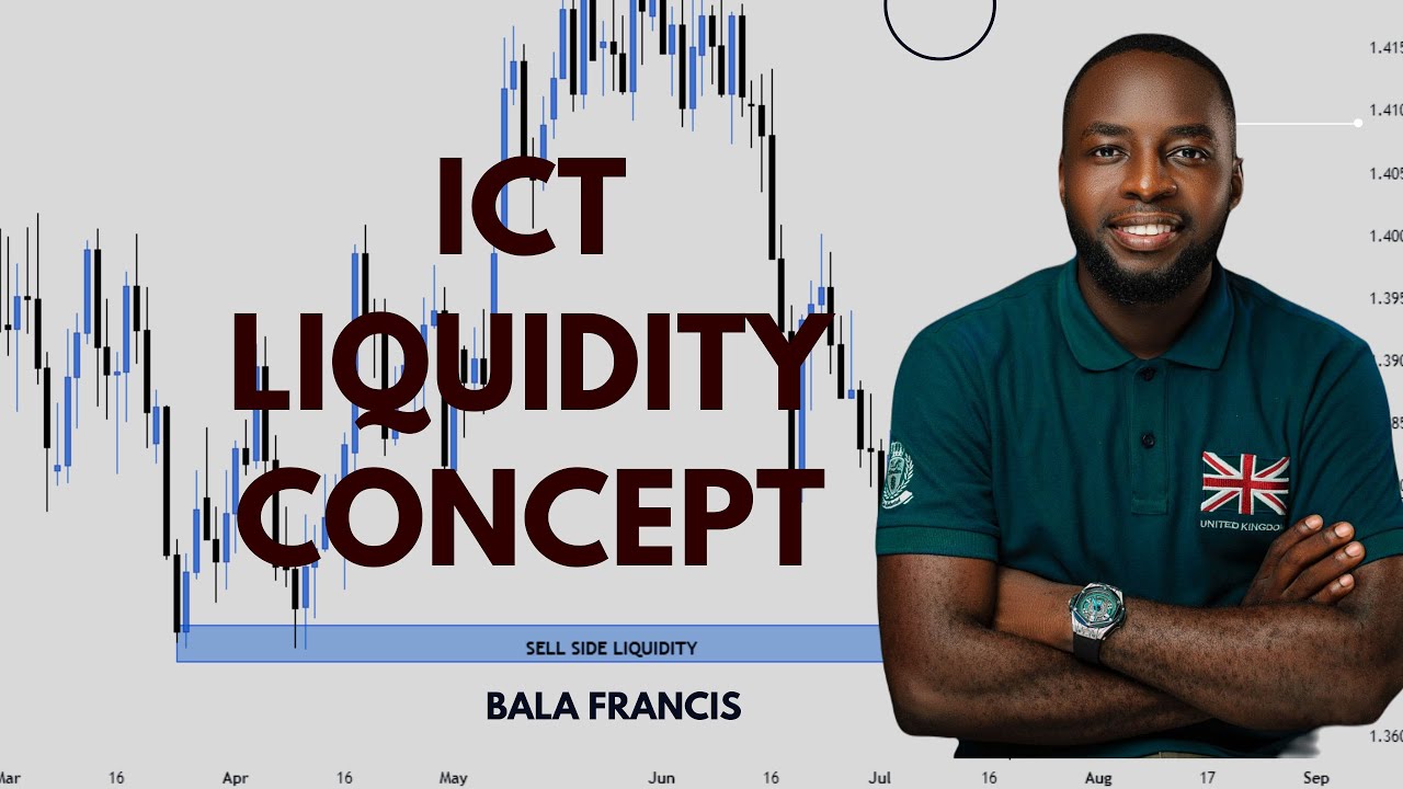 Easy ICT Liquidity Concept | best explained |Liquidity concept| Forex ...
