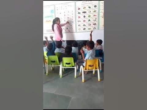 activity -2 - YouTube