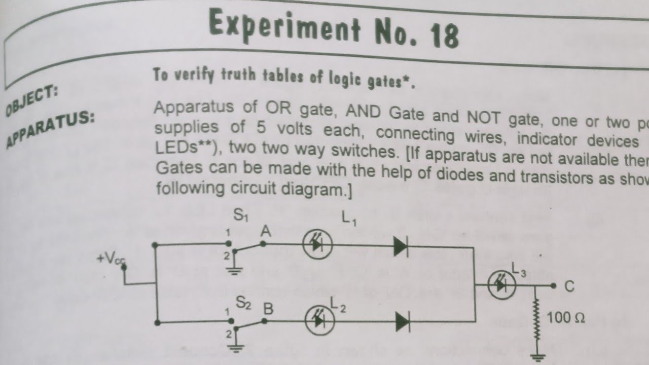 EXPERIMENT TO VERIFY TRUTH TABLES OF LOGIC GATES PRACTICAL| NOT,OR,AND ...