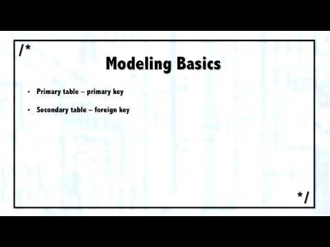 Understanding Normalization - YouTube