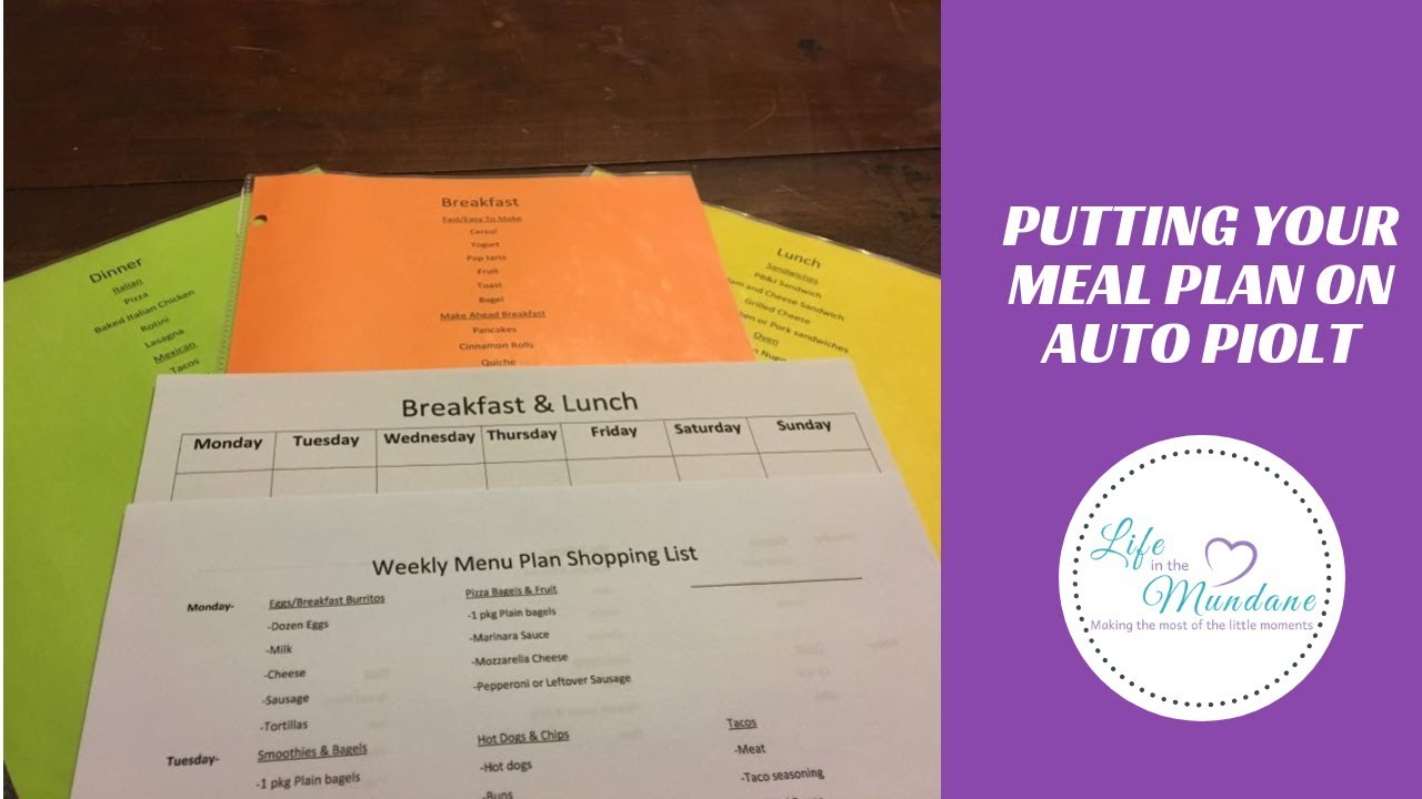 PUTTING YOUR MEAL PLAN ON AUTO PILOT - YouTube