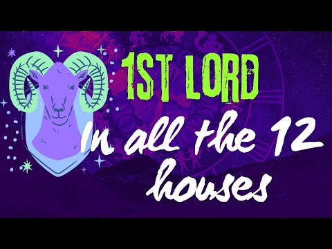 1st house lord in all 12 houses in astrology | detail explanation ...