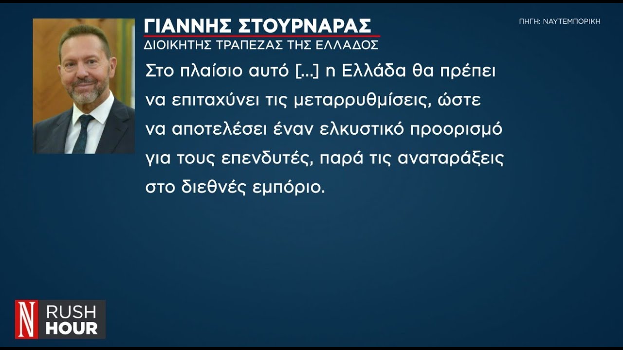 Ανησυχία και επαγρύπνηση σε κυβέρνηση και επιχειρήσεις από τους δασμούς ...