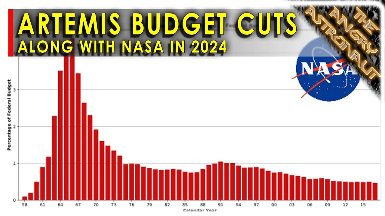 RANT ALERT!! NASA and Artemis facing budget cuts in 2024?? - YouTube