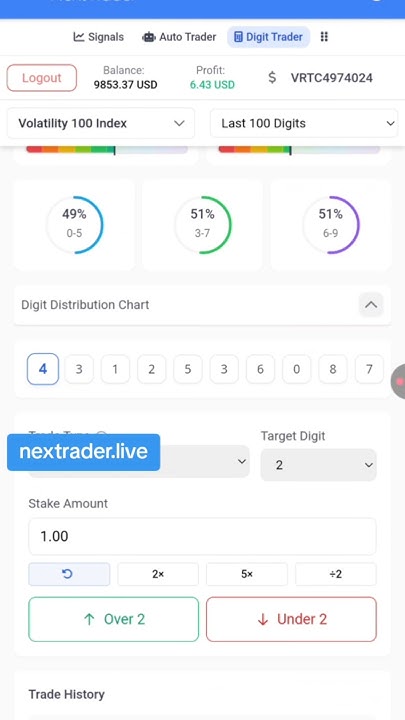 Auto trader deriv bot , ai signals forex #binary #trading #binaryindicator #tradingbot - YouTube