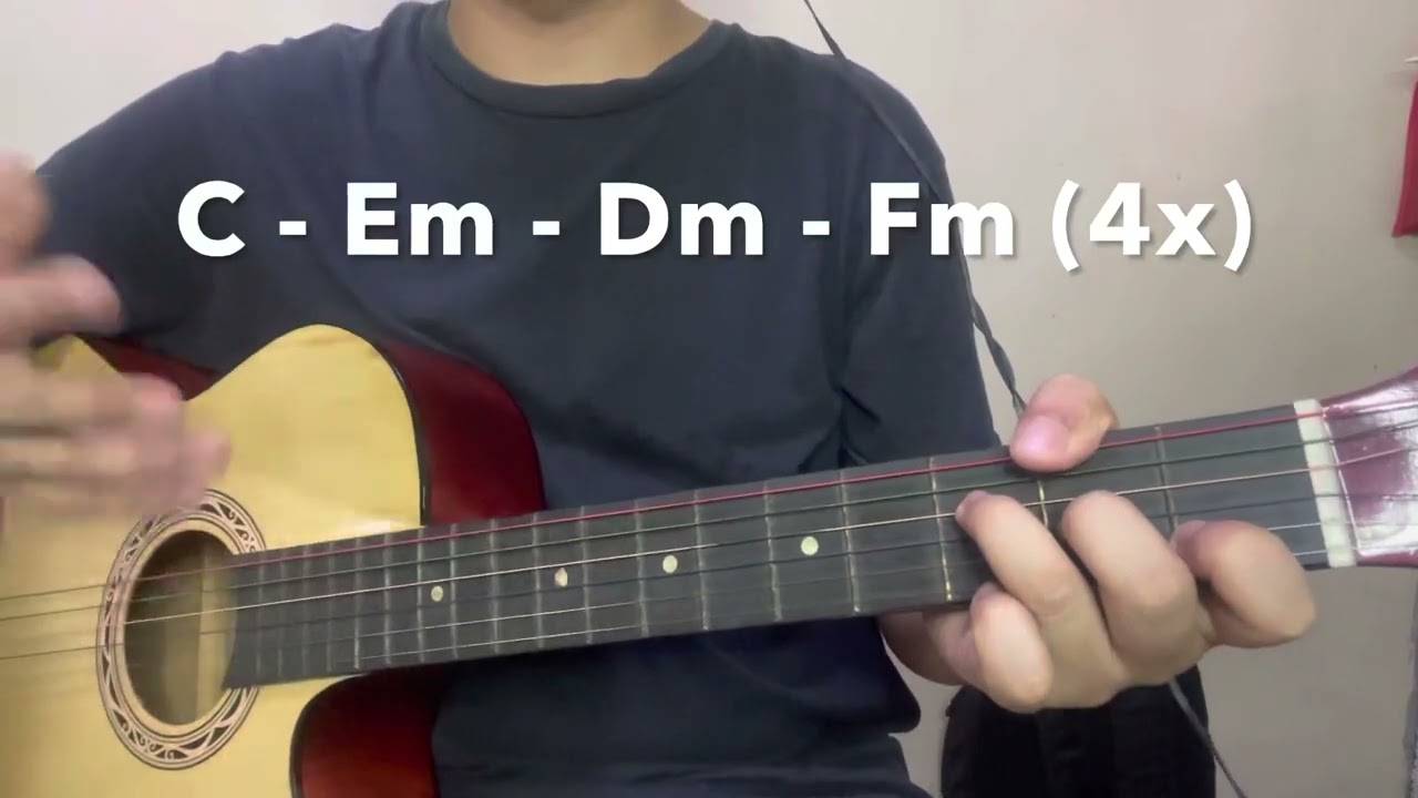 Ligaya - MRLD | Easy Guitar Chords Tutorial x Step By Step! (4 Chords ...