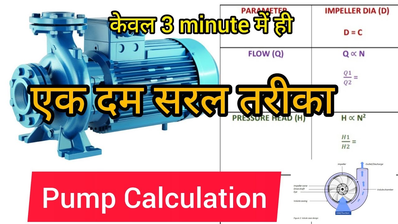 Centrifugal pump Affinity laws महत्वपूर्ण Topic #Affinity_laws #pump - YouTube