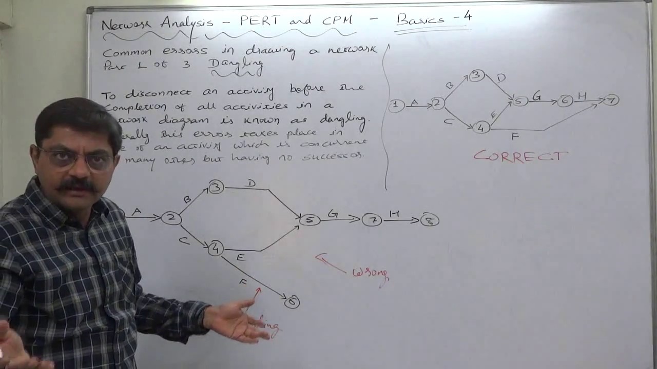 PERT and CPM - 4- For Beginners - Basics - 4 - Dangling - YouTube