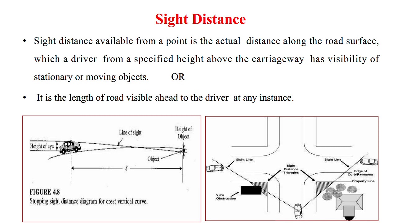 Unit 2. L. No.3: Sight Distance (Geometric Design contd....) - YouTube