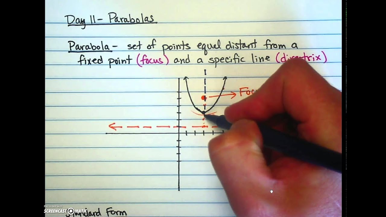 Notes Parabolas 1 - YouTube