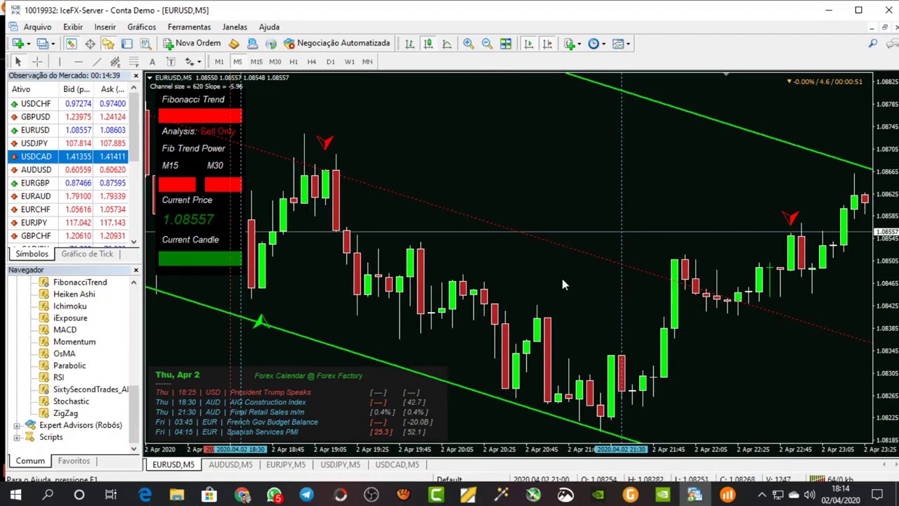 boss trader - bossta trader indicador para opções binárias - YouTube